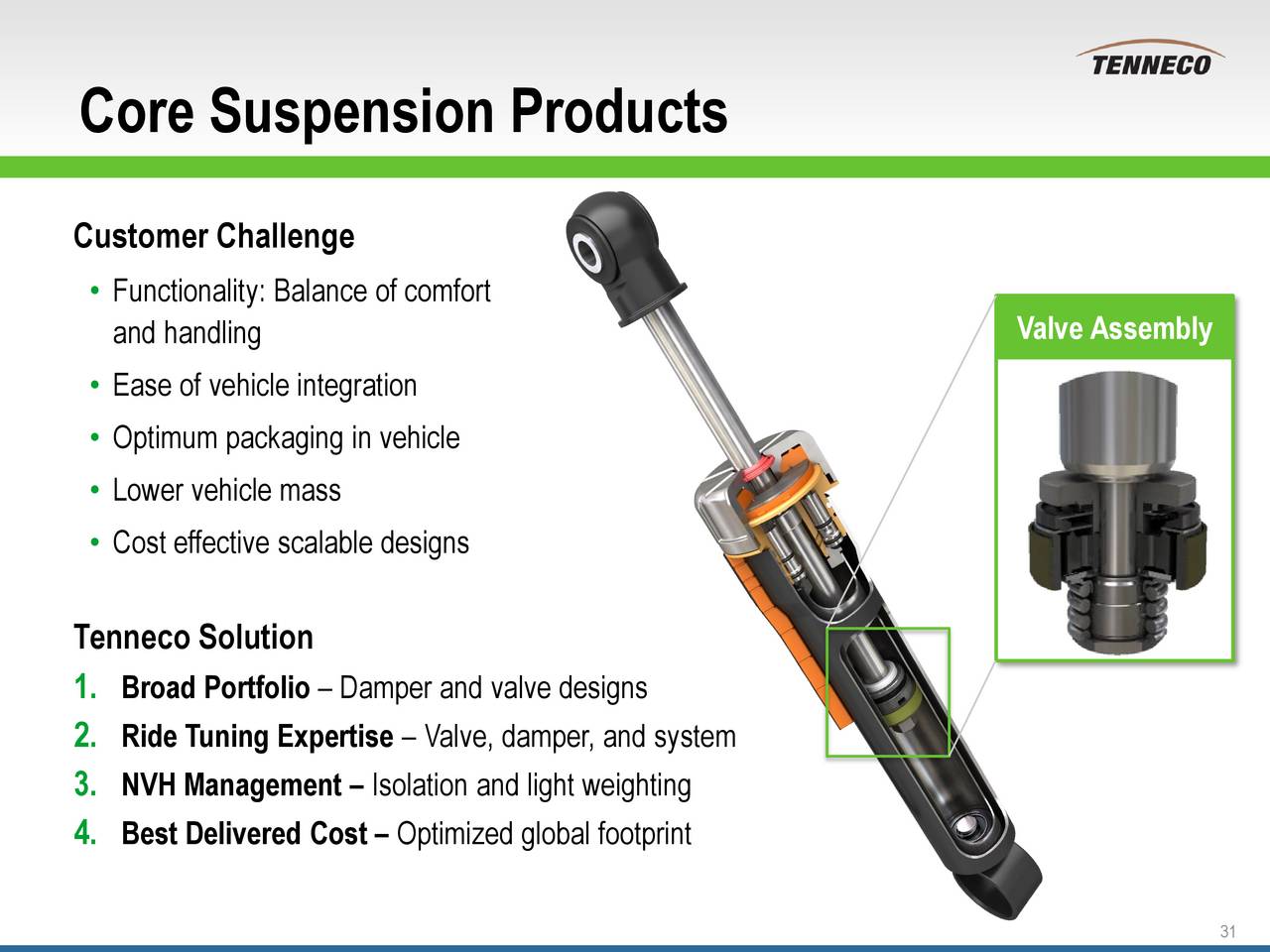 Tenneco (TEN) Investor Presentation - Slideshow - Tenneco Inc. (NYSE ...